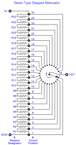 Stepped attenuator after Neumann V475-2 summing amp | GroupDIY Audio Forum
